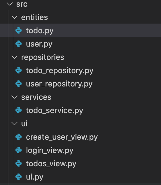 Aineopintojen harjoitustyö: ohjelmistotekniikka, kevät 2024
